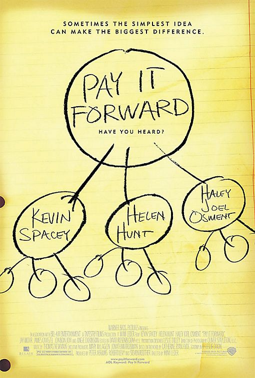 Pay It Forward Movie Poster 2 Of 4 IMP Awards Pay It Forward Movie Poster 2 Of 4 IMP Awards